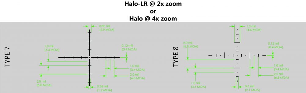 Software Update | N-Vision Optics