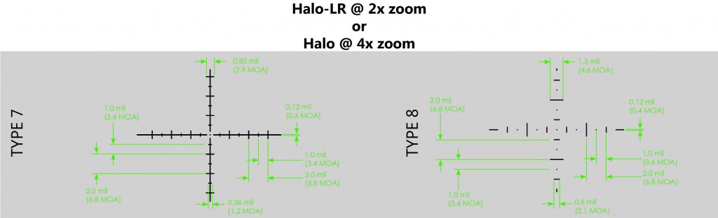 Software Update | N-Vision Optics