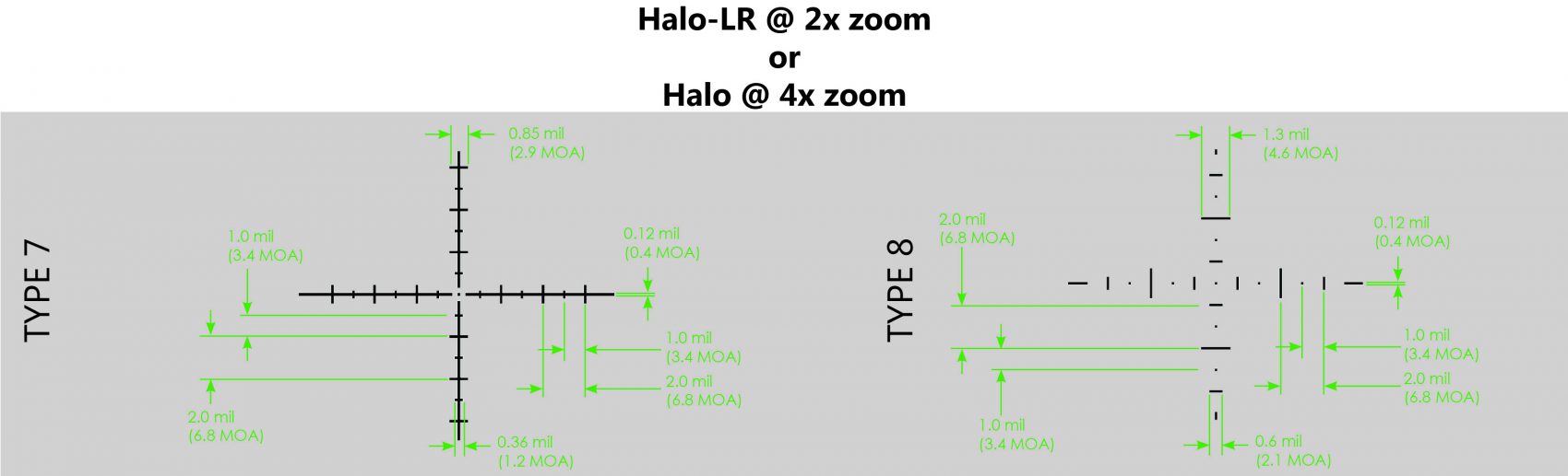 Software Update | N-Vision Optics